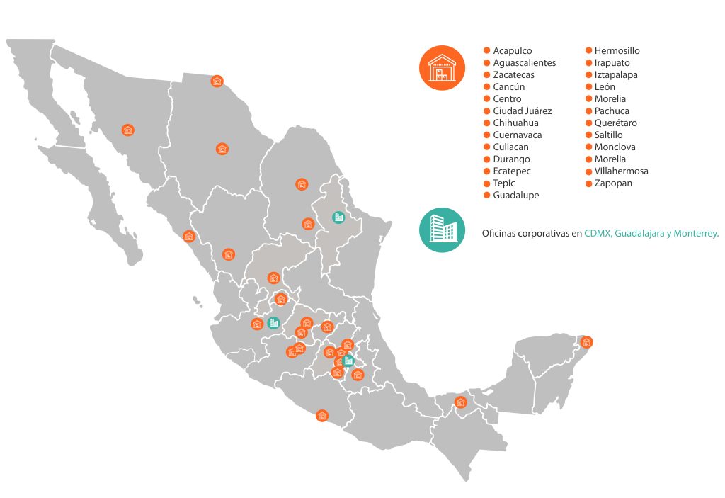 Operación Logística – PVD Logística